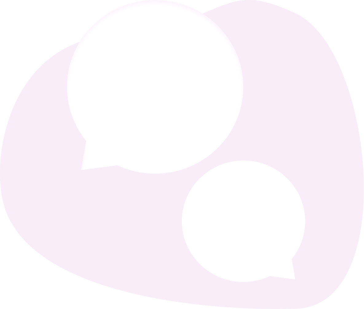 Mediapharm Academy - Mediapharm